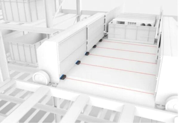 9 Key Ways Sensors Used in Logistics Automation Drive Success | Bedook®