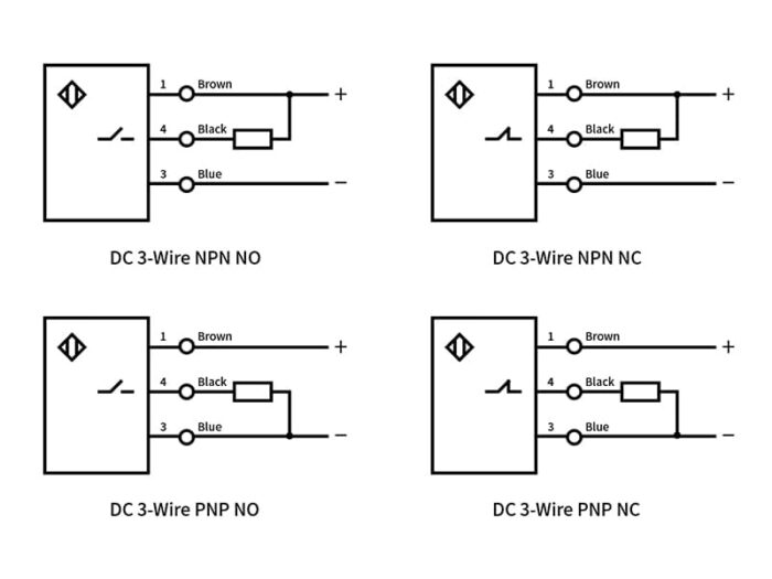 Unveiling the Secrets of NPN and PNP Proximity Sensors | Bedook®