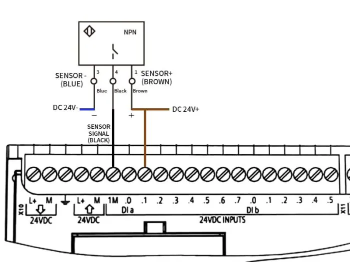 Unveiling the Secrets of NPN and PNP Proximity Sensors | Bedook®