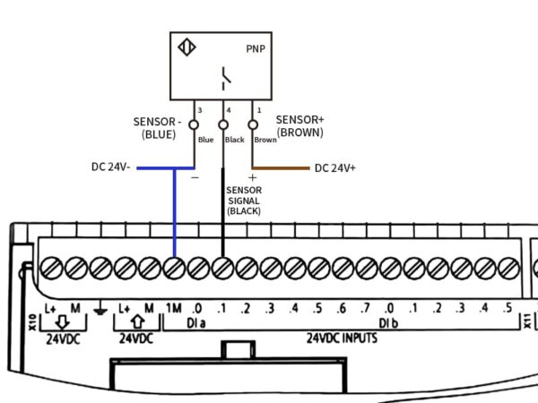 How to Connect Inductive Proximity Sensors to PLC | Bedook®