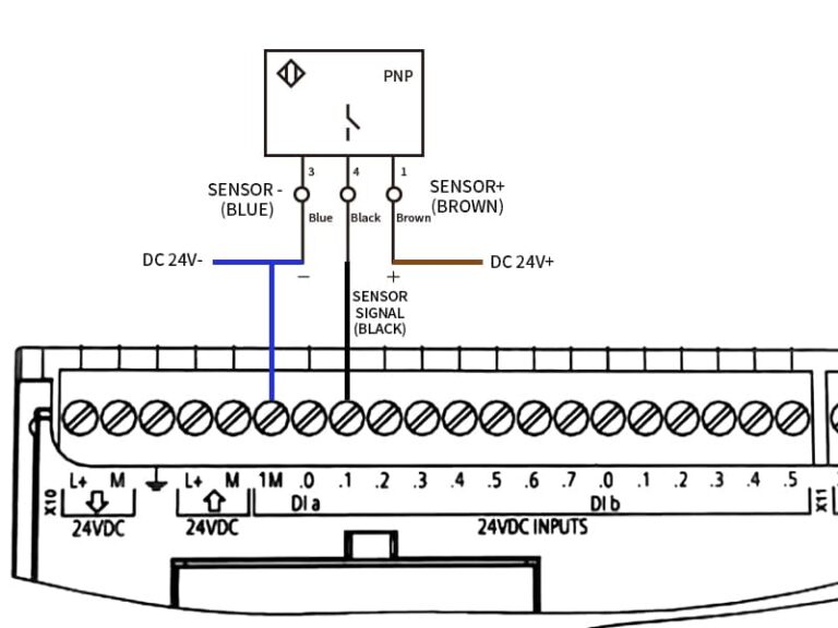 How to Connect Inductive Proximity Sensors to PLC | Bedook®